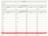 Module List Drupal Org